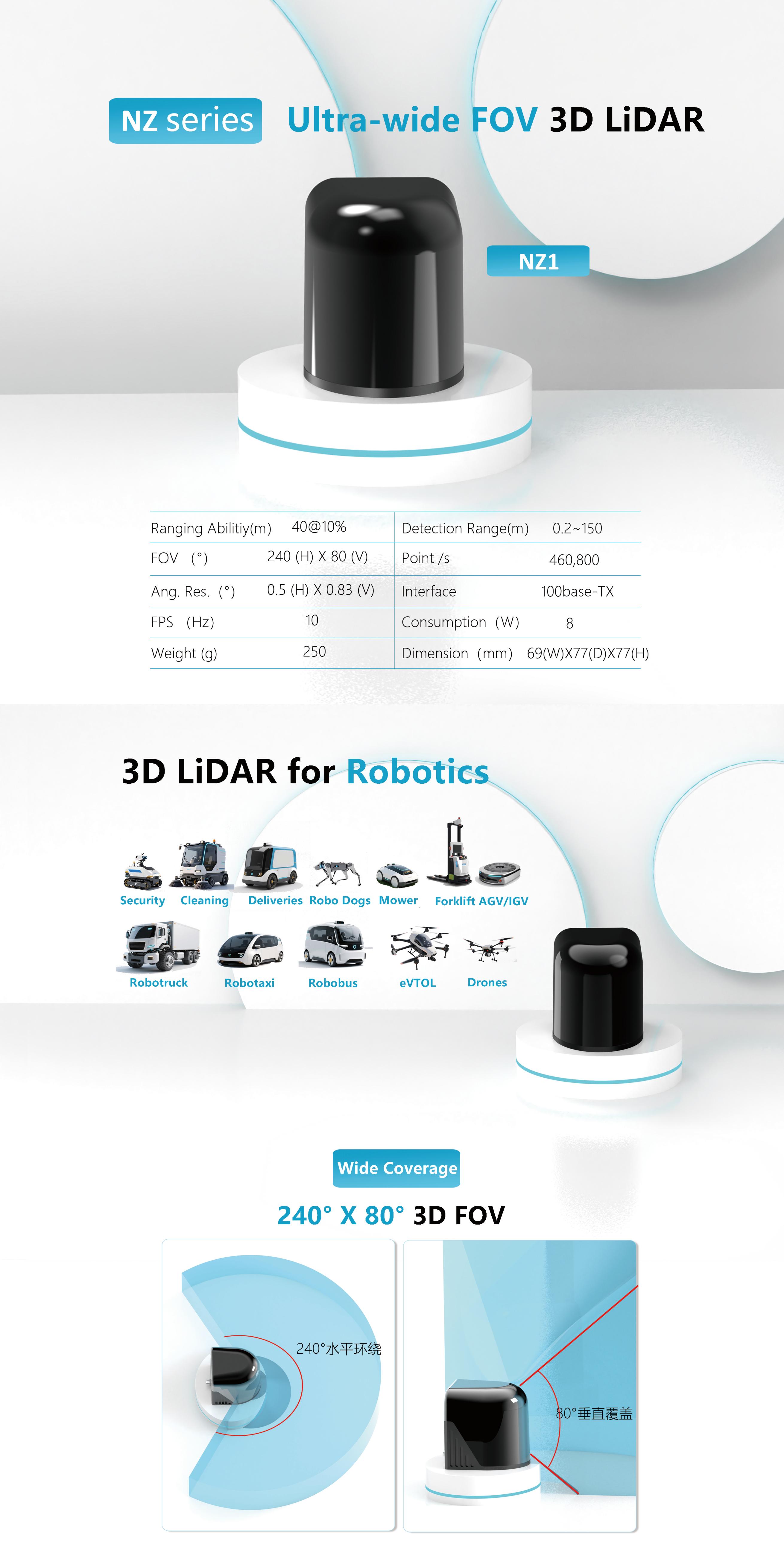 NVDIA Jetson Thor & ZVISION NZ1 - 一径官网